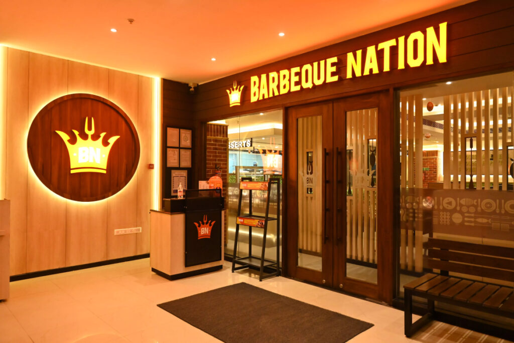 Barbeque Nation Menu With Prices in India (2026 Buffet Price List)